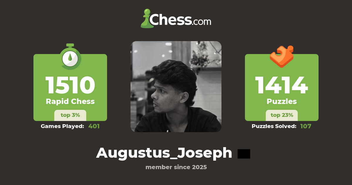 Augustus_Joseph - Chess Profile - Chess.com