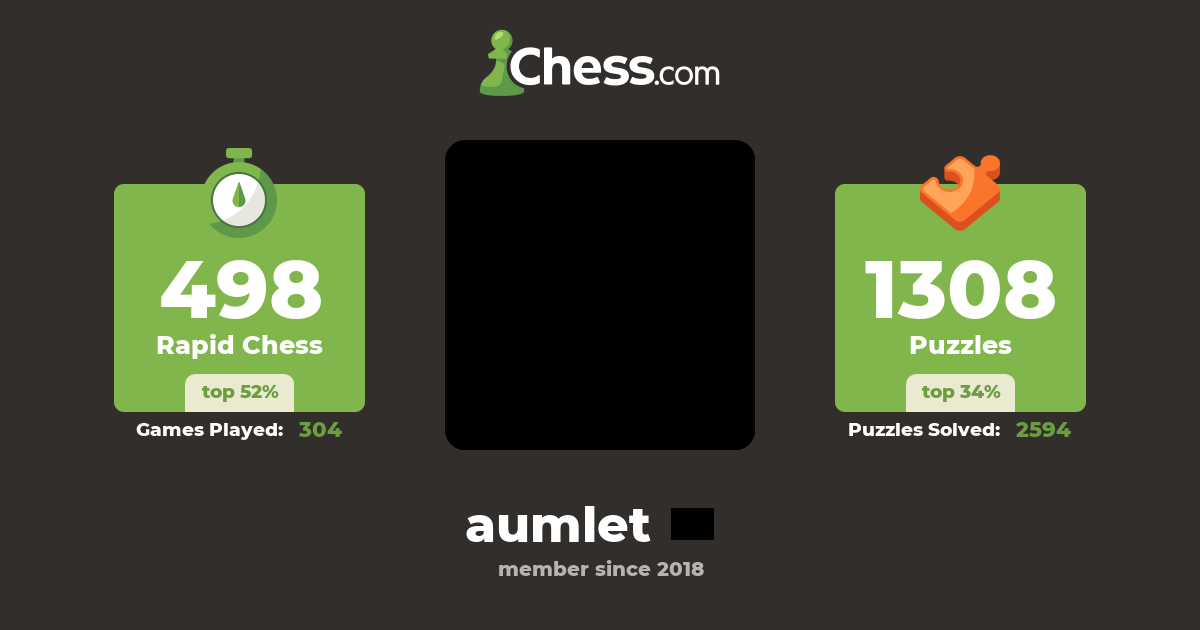 aumlet - Chess Profile - Chess.com