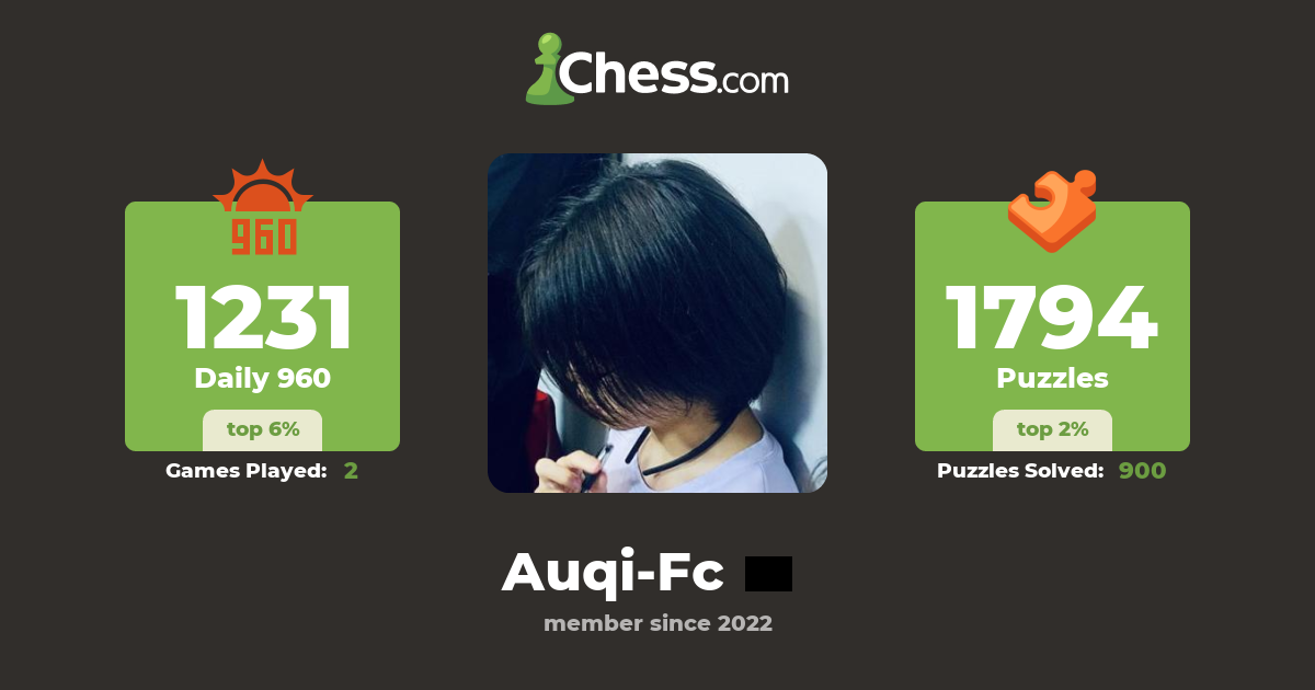 Fcsophist Chen (Auqi-Fc) - Chess Profile - Chess.com