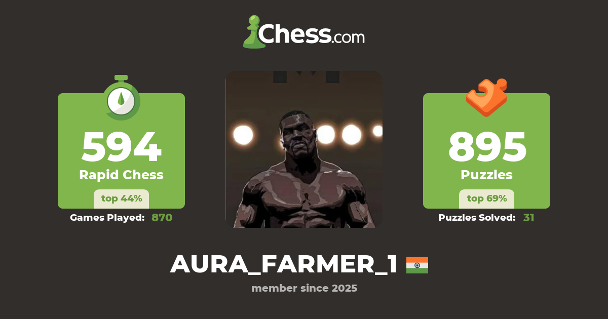 AURA_FARMER_1 - Chess Profile - Chess.com
