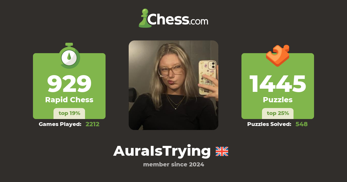 Aura (AuraIsTrying) - Chess Profile - Chess.com