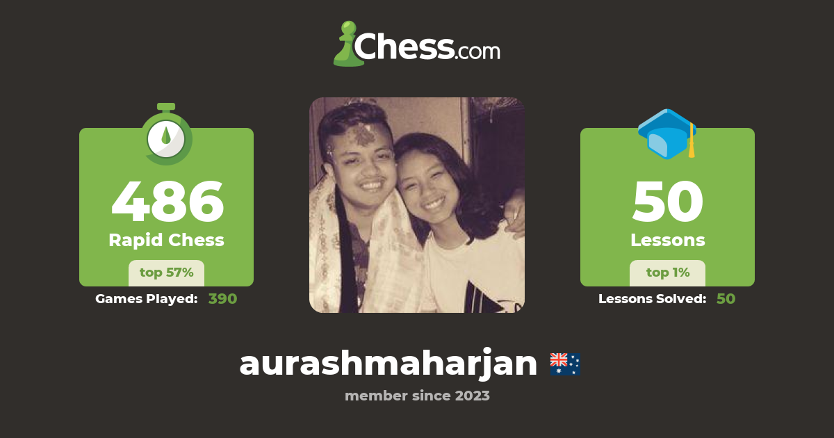Aurash Maharjan (aurashmaharjan) - Chess Profile - Chess.com