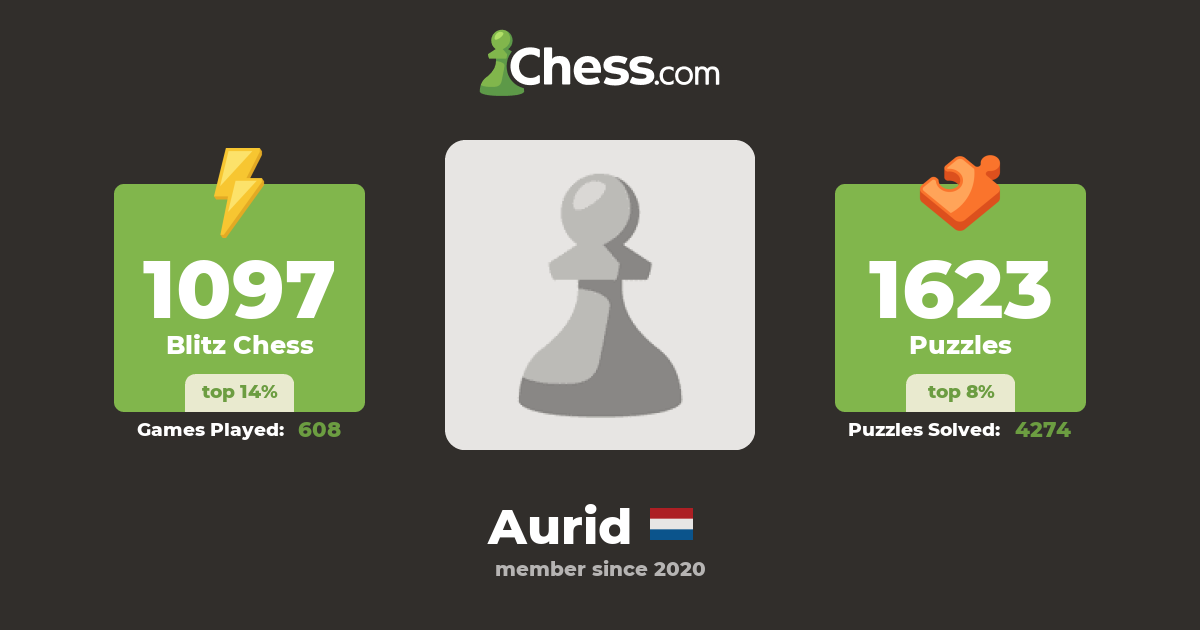 Aurid - Chess Profile - Chess.com