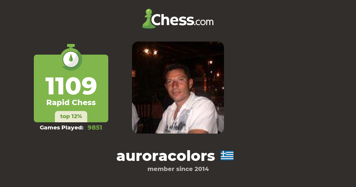 Chris Machairas (auroracolors) - Chess Profile - Chess.com