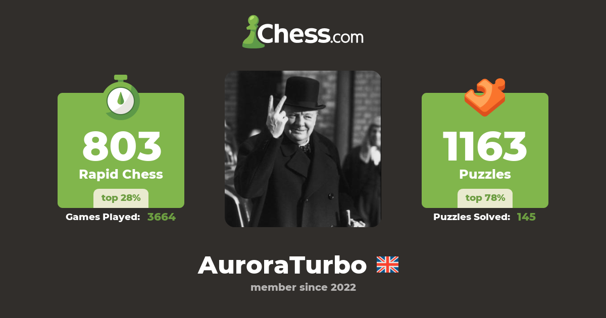 Alfeo (AuroraTurbo) - Chess Profile - Chess.com
