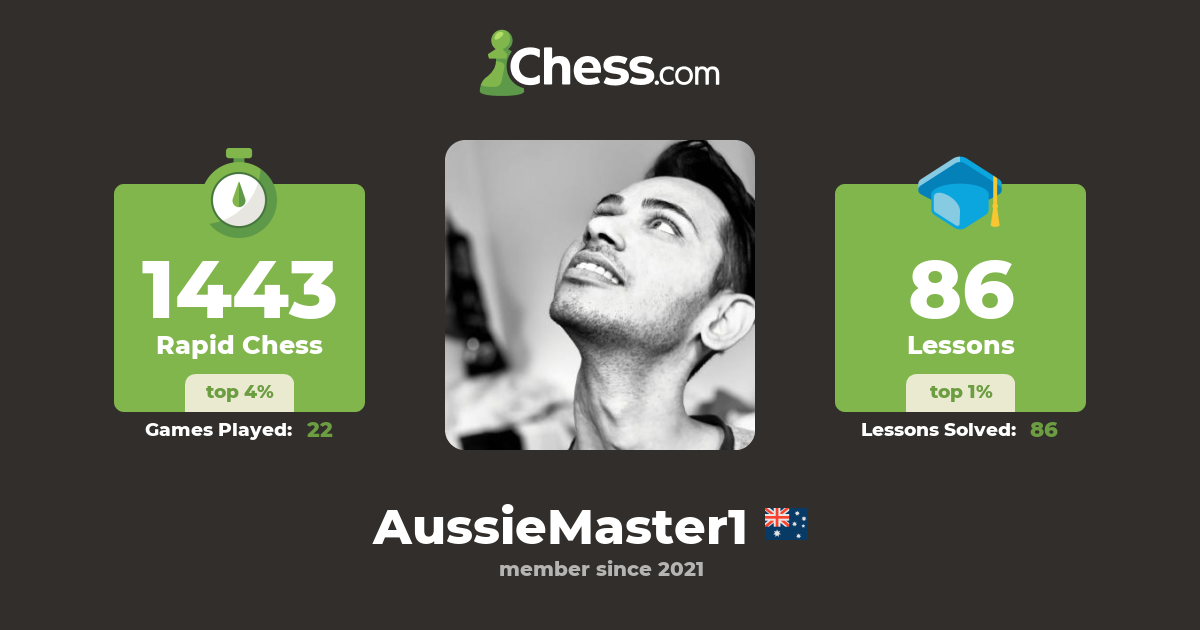 Ian Imran (AussieMaster1) - Chess Profile - Chess.com
