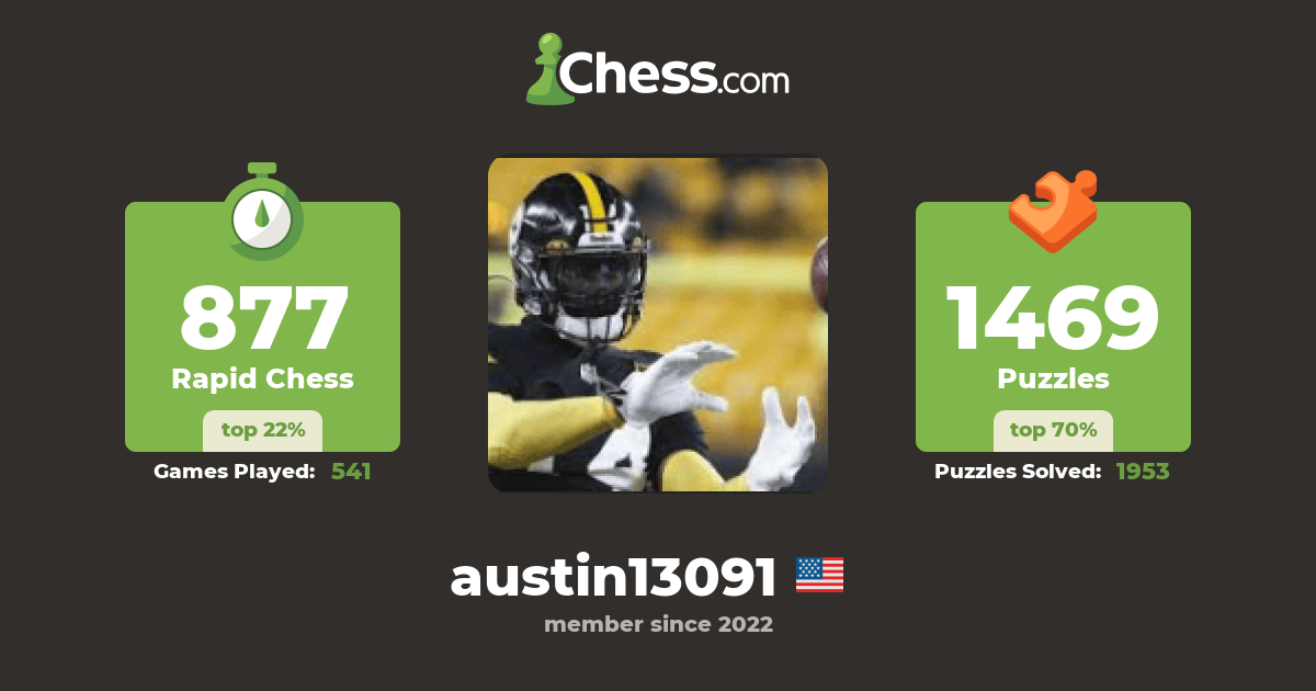Austin (austin13091) - Chess Profile - Chess.com