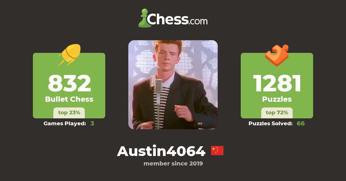 Austin Chen (Austin4064) - Chess Profile - Chess.com