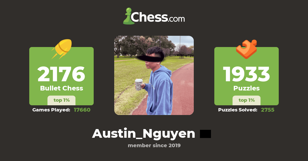 Austin_Nguyen - Chess Profile - Chess.com