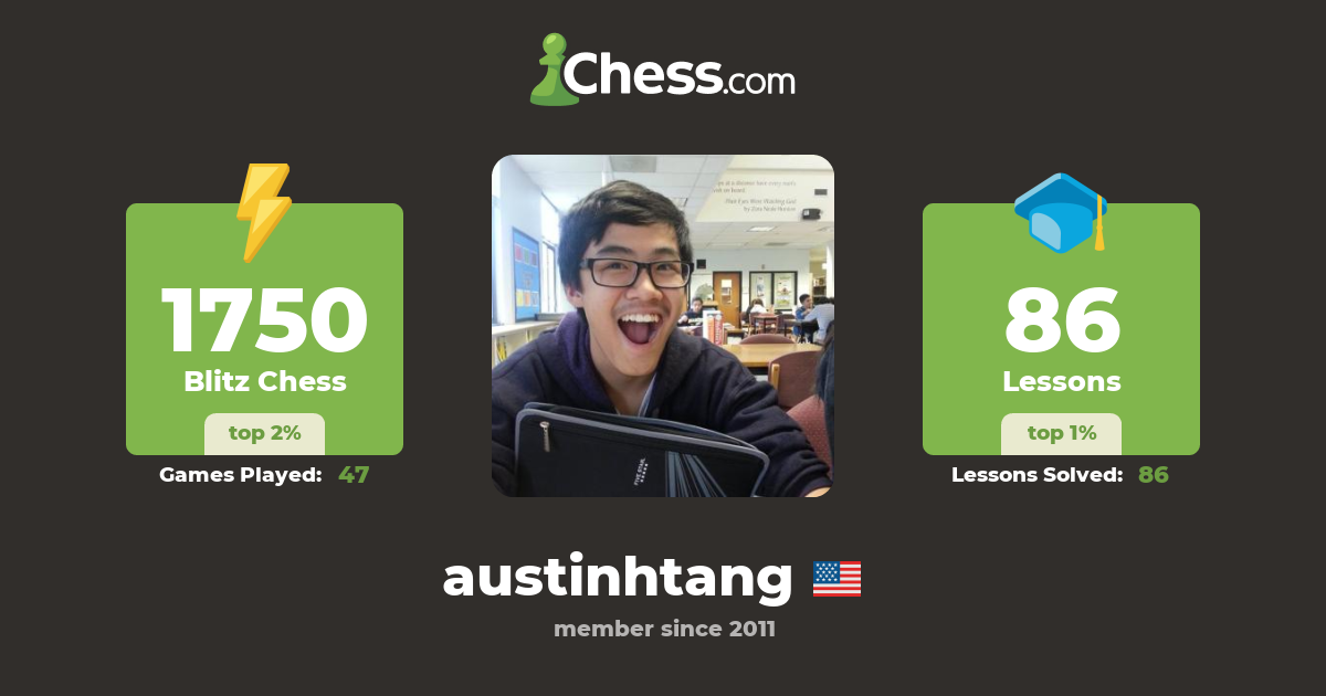 Austin Tang (austinhtang) - Chess Profile - Chess.com