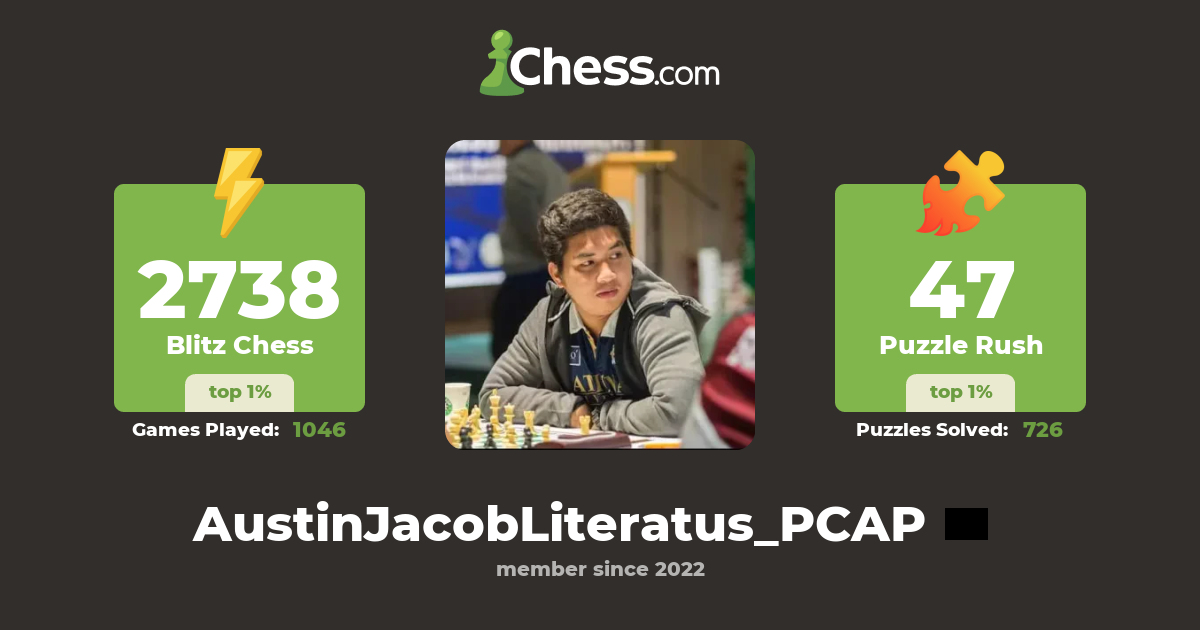 FM Austin Jacob Literatus (AustinJacobLiteratus_PCAP) - Chess Profile ...