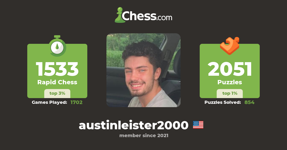 austinleister2000 - Chess Profile - Chess.com