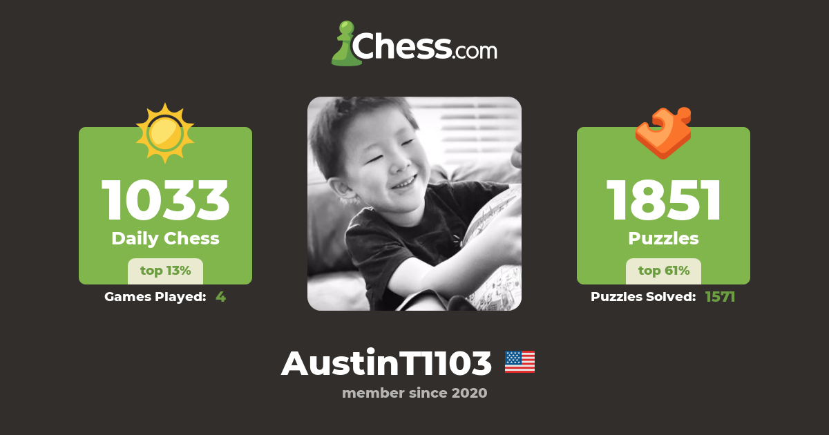 Austin Tang (AustinT1103) - Chess Profile - Chess.com