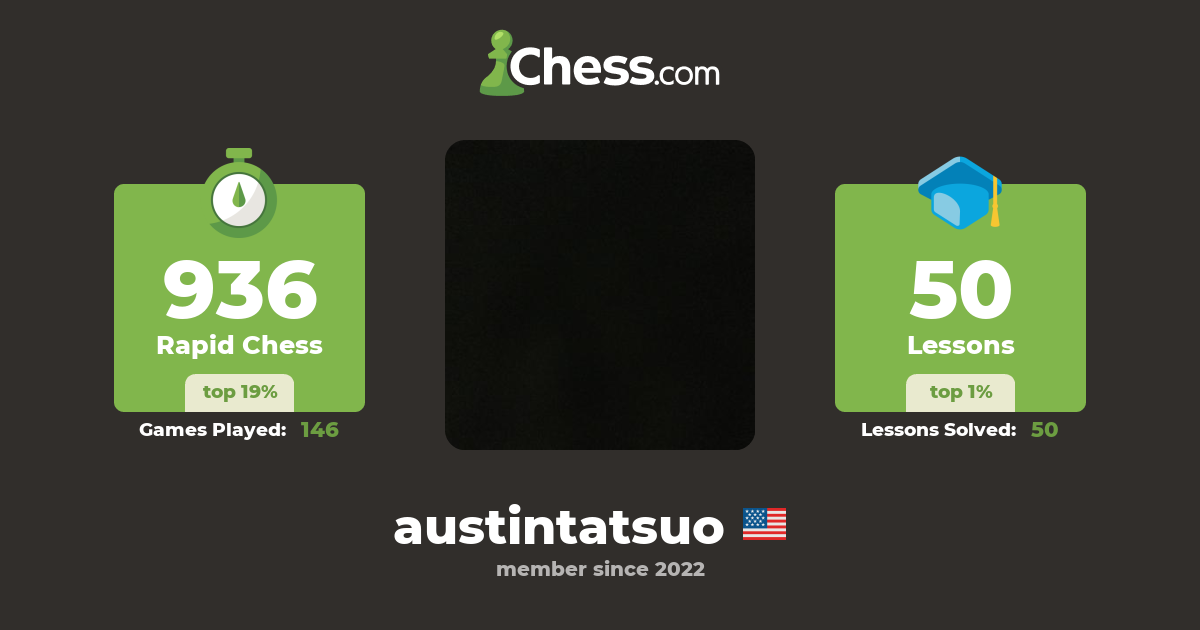 Austin Lee (austintatsuo) - Chess Profile - Chess.com