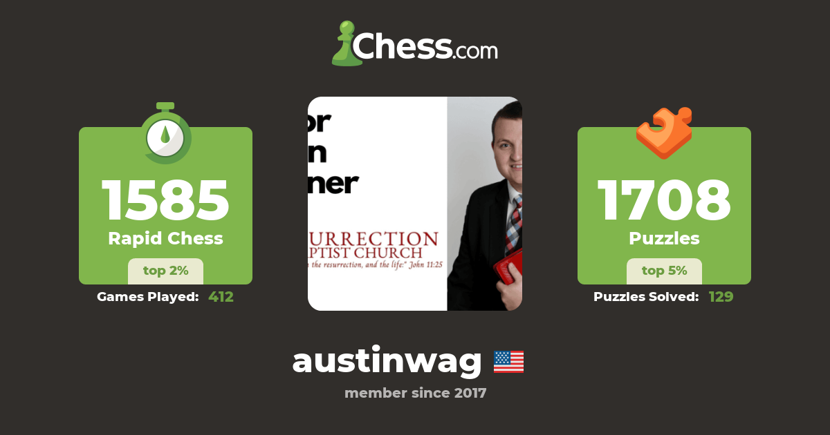 Austin Wagner (austinwag) - Chess Profile - Chess.com