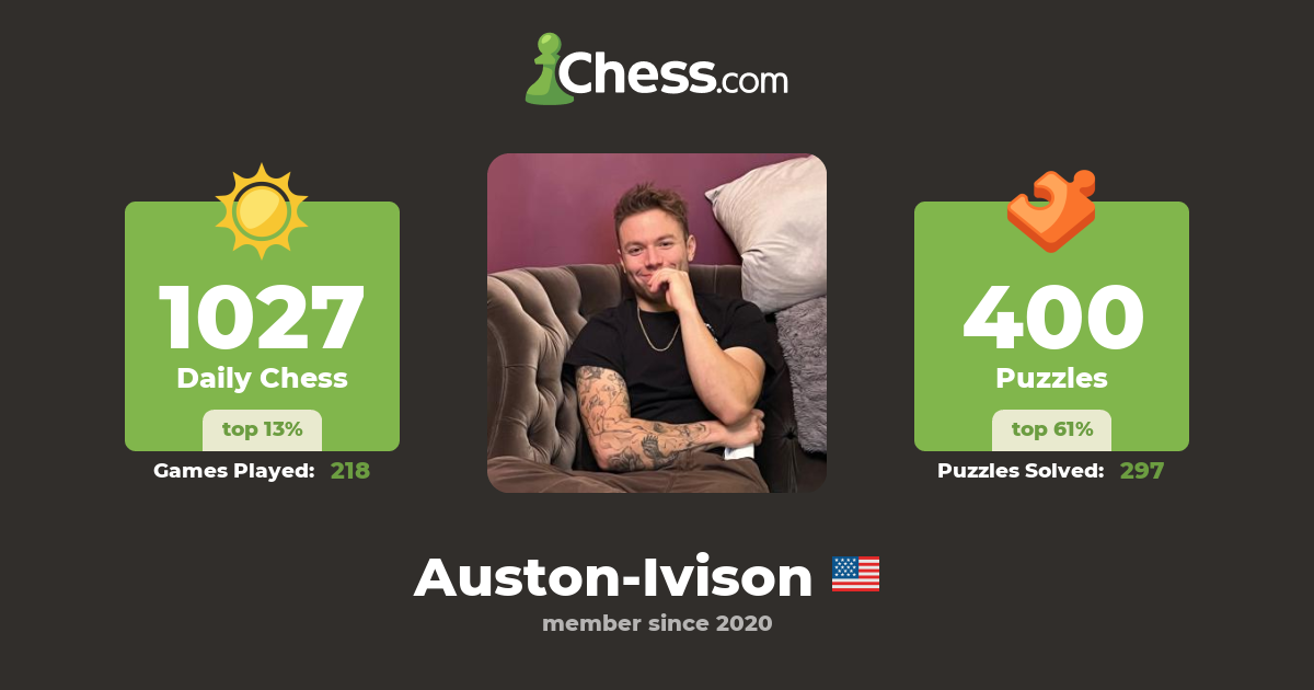 Auston Ivison (Auston-Ivison) - Chess Profile - Chess.com