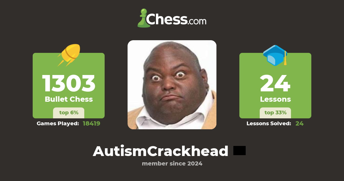 AutismCrackhead - Chess Profile - Chess.com