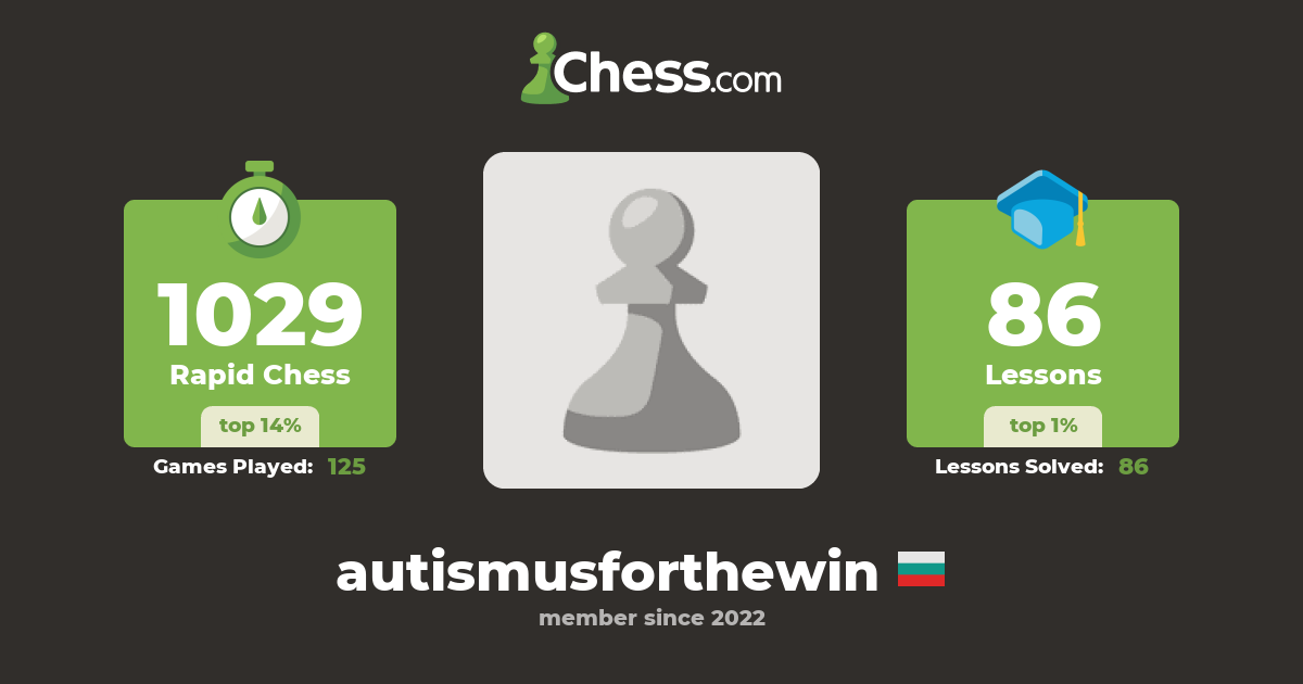 autismusforthewin - Chess Profile - Chess.com