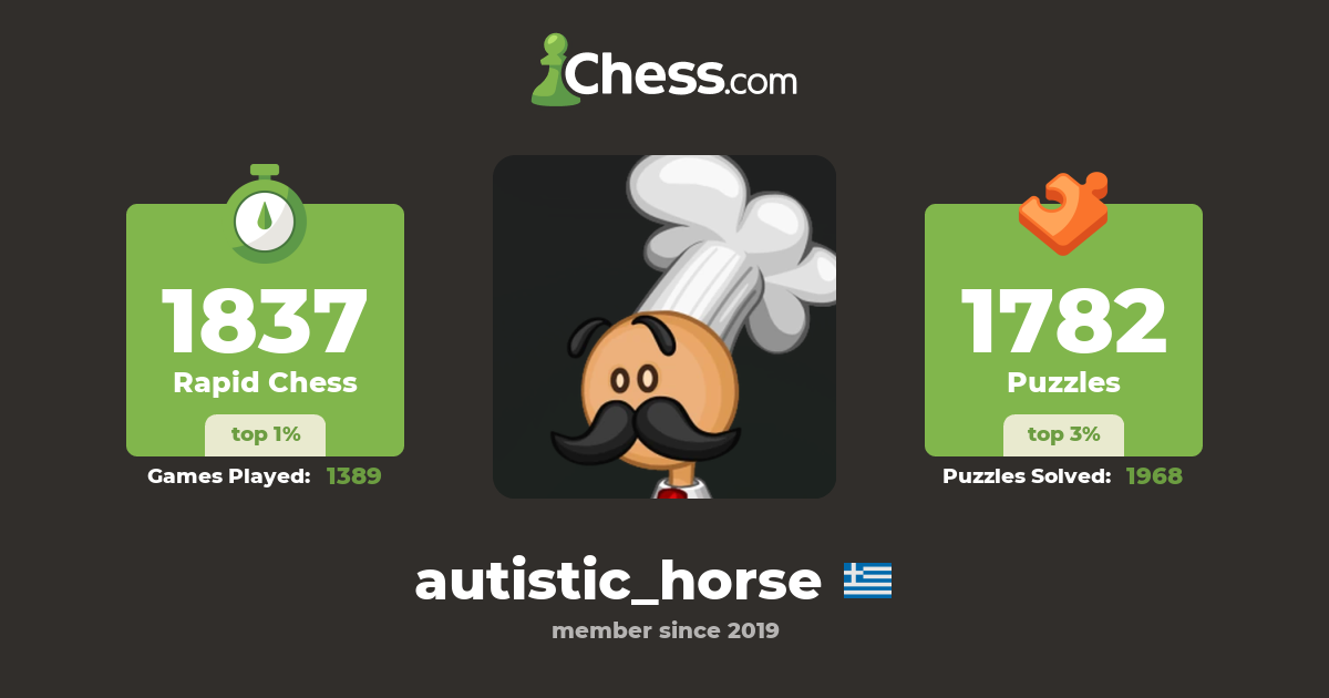 autistic_horse - Chess Profile - Chess.com