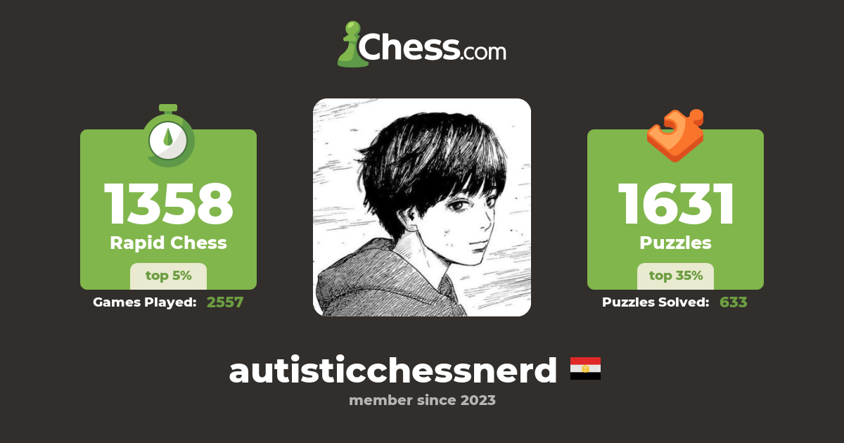 Knight (autisticchessnerd) - Chess Profile - Chess.com