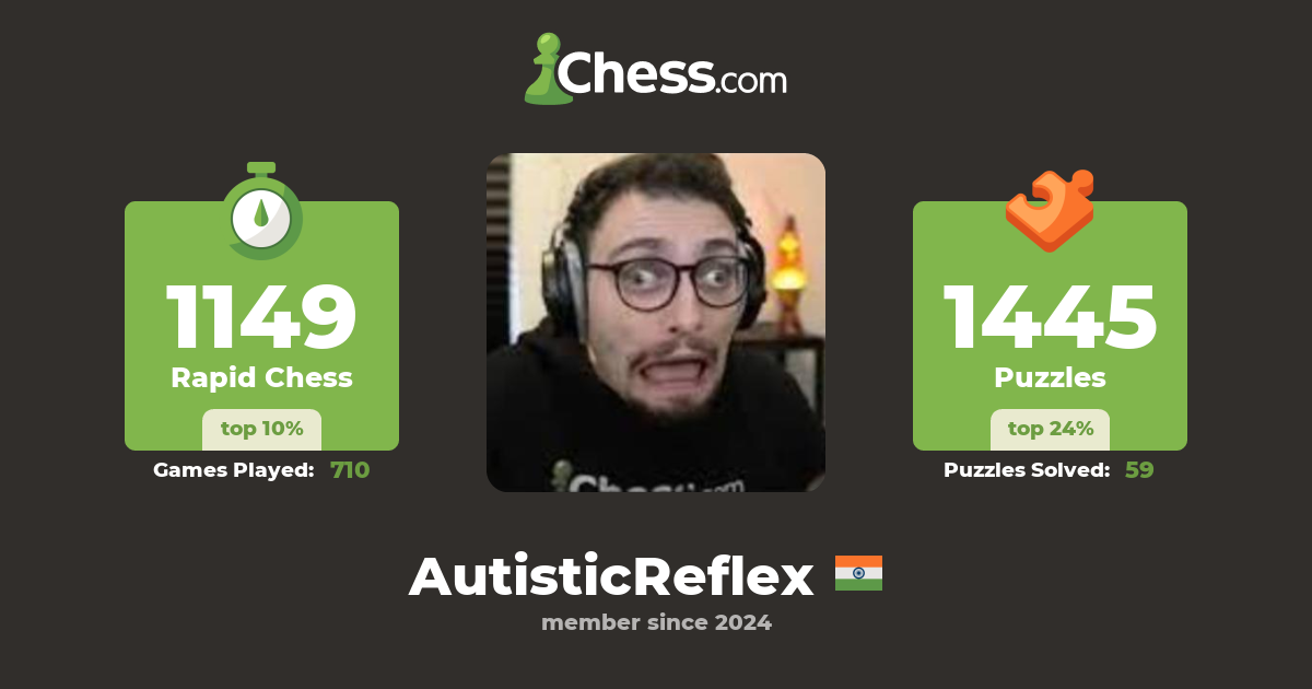 Harsh (AutisticReflex) - Chess Profile - Chess.com
