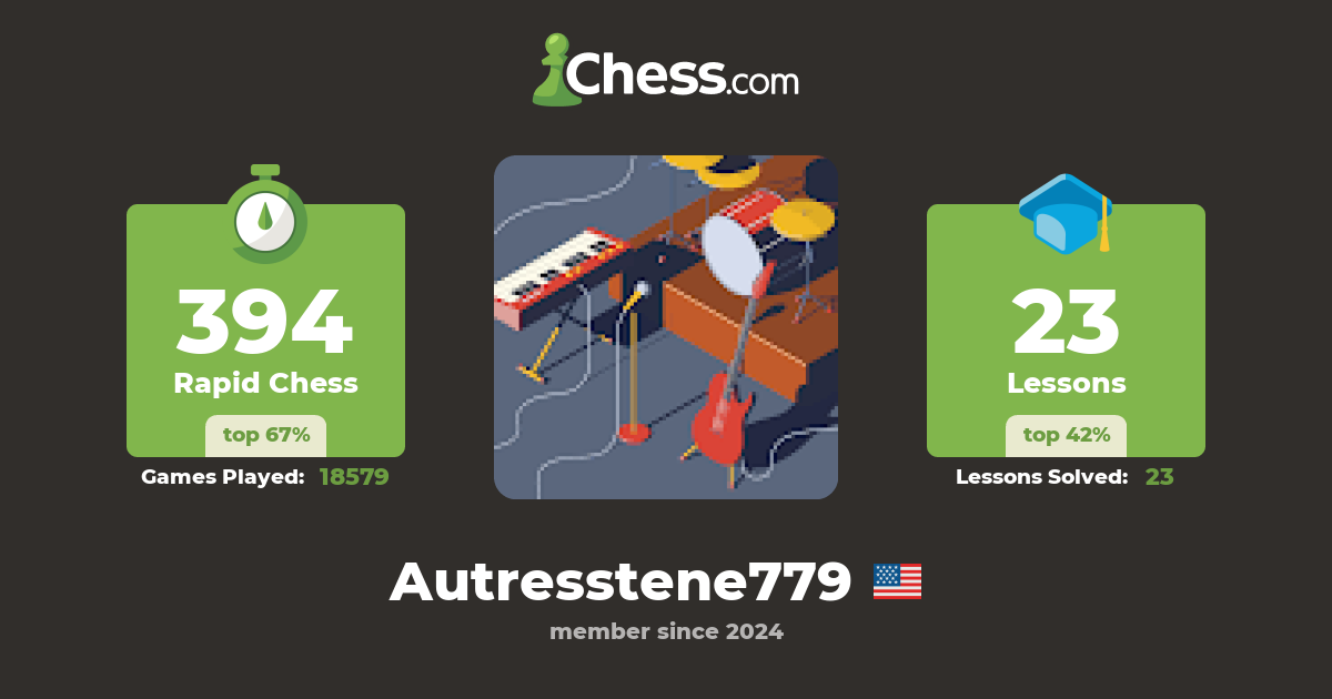 leonard watson (Autresstene779) - Chess Profile - Chess.com