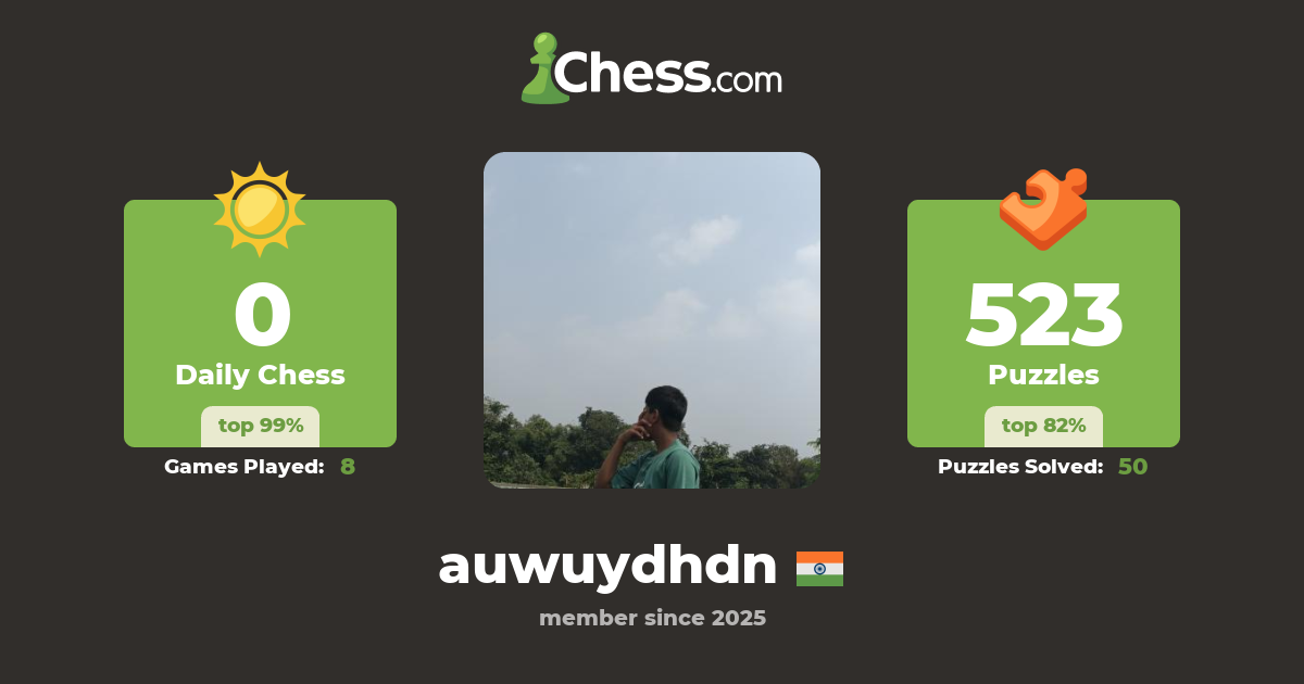 Debraj narayan deb (auwuydhdn) - Chess Profile - Chess.com