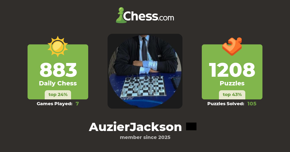 Jackson S. Santos (AuzierJackson) - Chess Profile - Chess.com