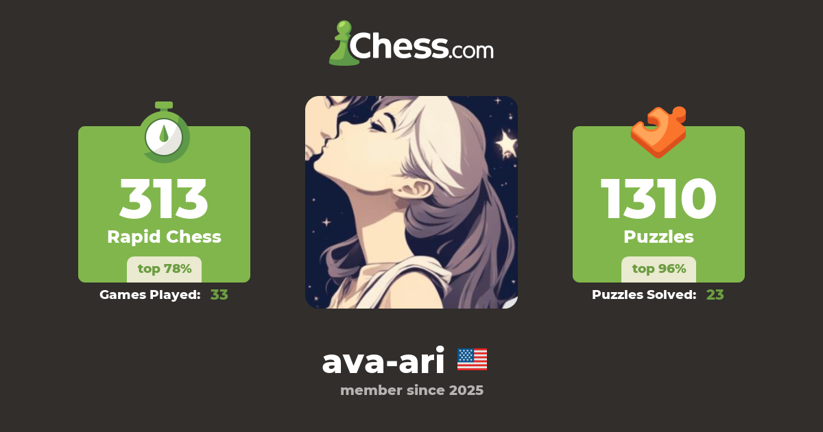 Ava (ava-ari) - Chess Profile - Chess.com