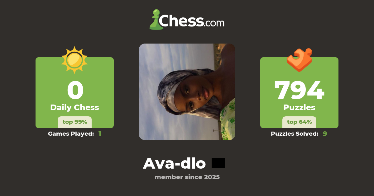 Ava-dlo - Chess Profile - Chess.com