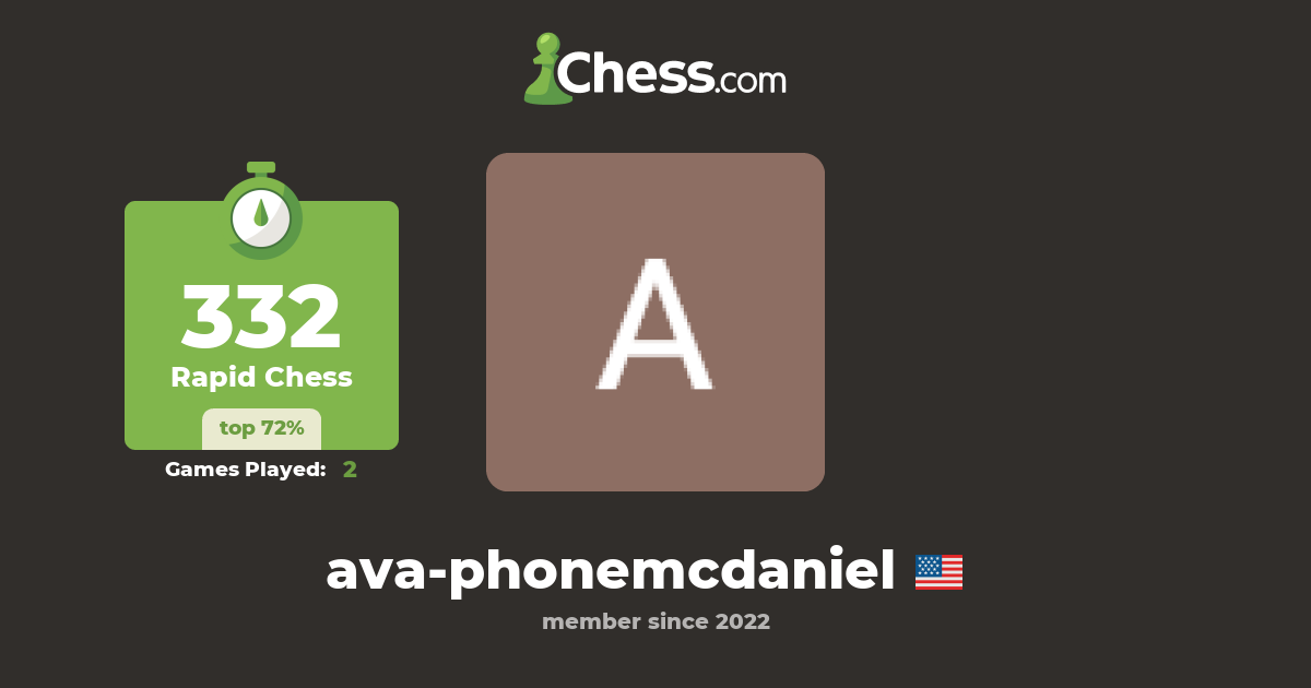 Ava-Phone McDaniel (ava-phonemcdaniel) - Chess Profile - Chess.com
