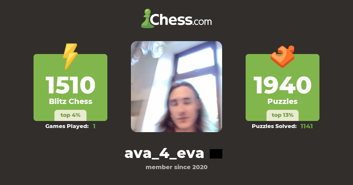 ava_4_eva - Chess Profile - Chess.com