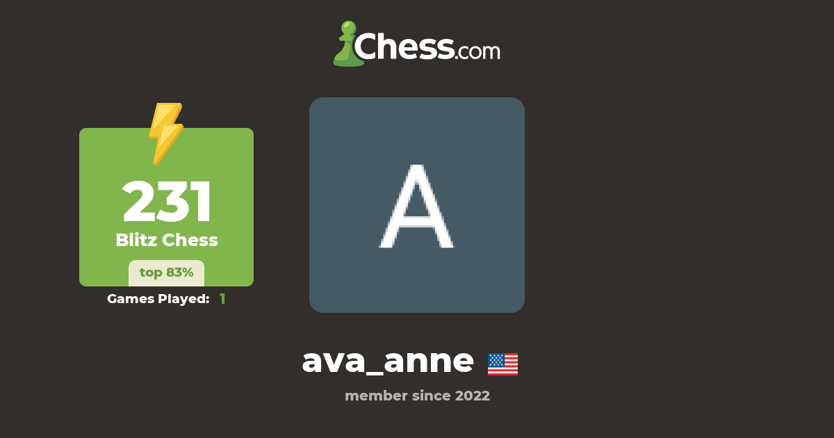 Ava Laplante (ava_anne) - Chess Profile - Chess.com