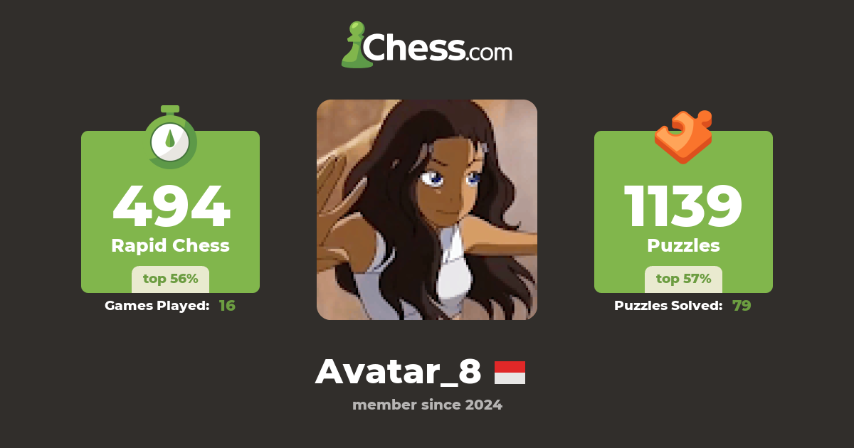 Avatar (Avatar_8) - Chess Profile - Chess.com