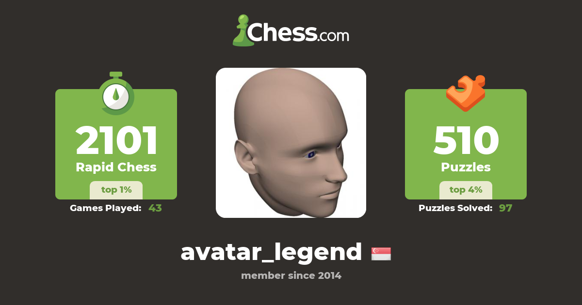 avatar_legend - Chess Profile - Chess.com avatar_legend - Chess Profile - Chess.com