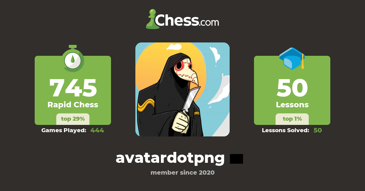 avatardotpng - Chess Profile - Chess.com