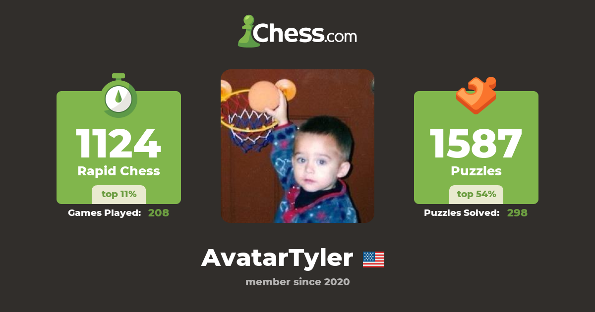 AvatarTyler - Chess Profile - Chess.com