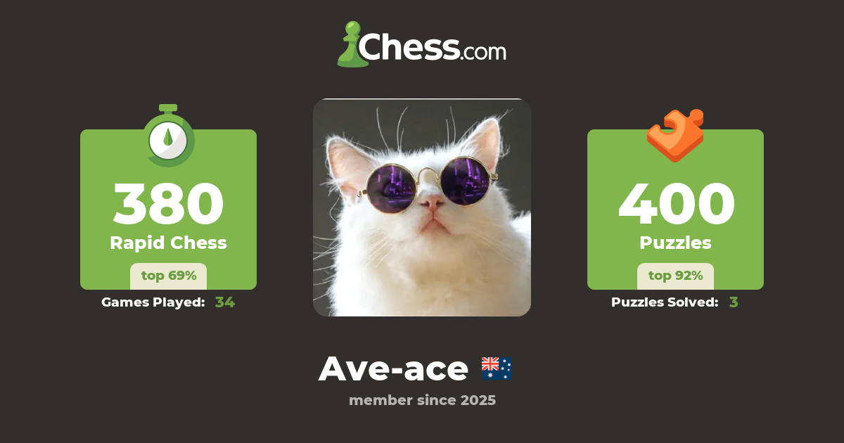 Ave-ace - Chess Profile - Chess.com