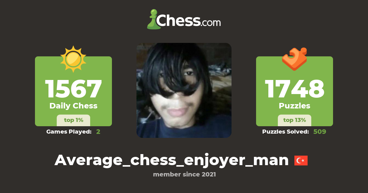 Average_chess_enjoyer_man - Chess Profile - Chess.com
