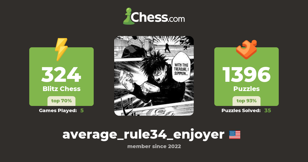 OMAR MASS (average_rule34_enjoyer) - Chess Profile - Chess.com