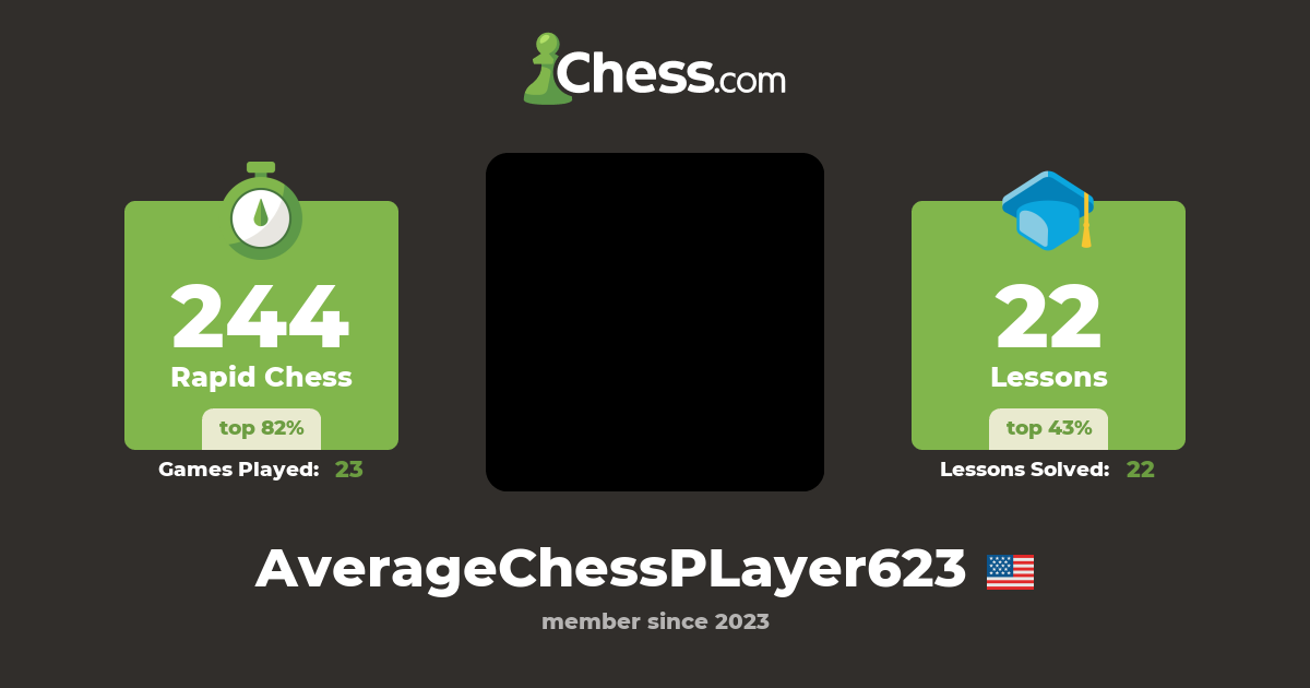 Landon Hyman (AverageChessPLayer623) - Chess Profile - Chess.com