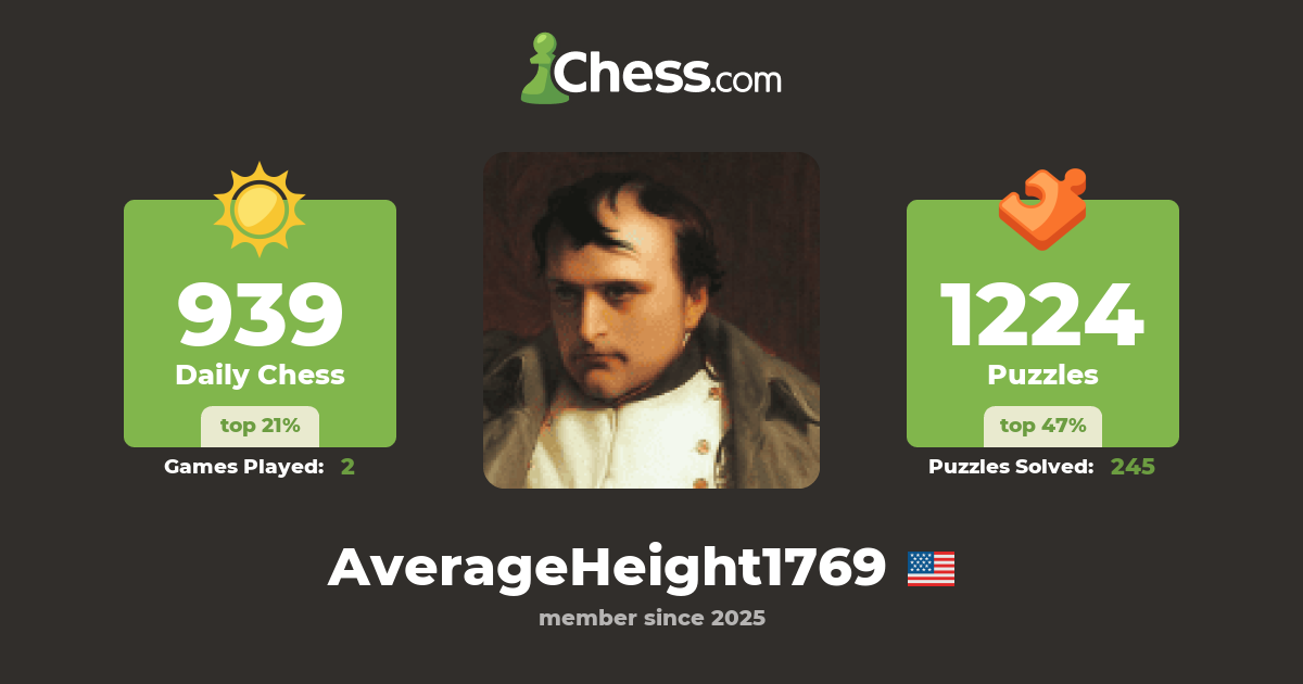 AverageHeight1769 - Chess Profile - Chess.com