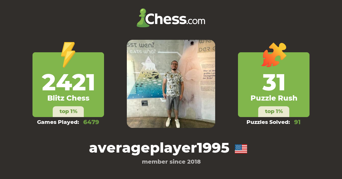 averageplayer1995 - Chess Profile - Chess.com