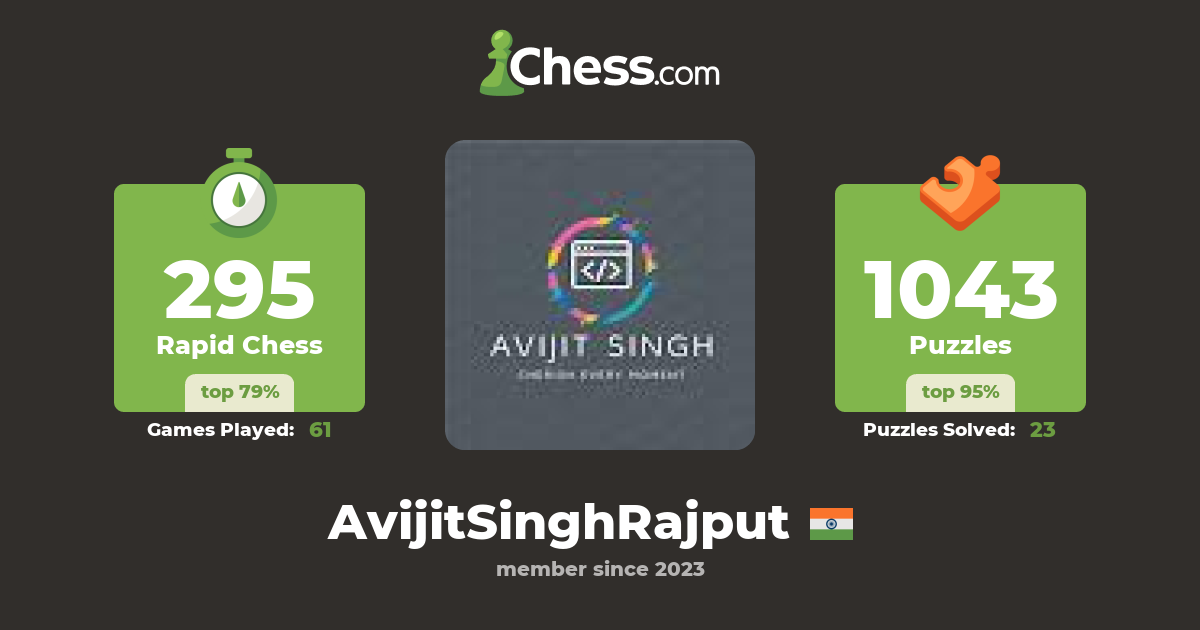 Avijit Singh (AvijitSinghRajput) - Chess Profile - Chess.com