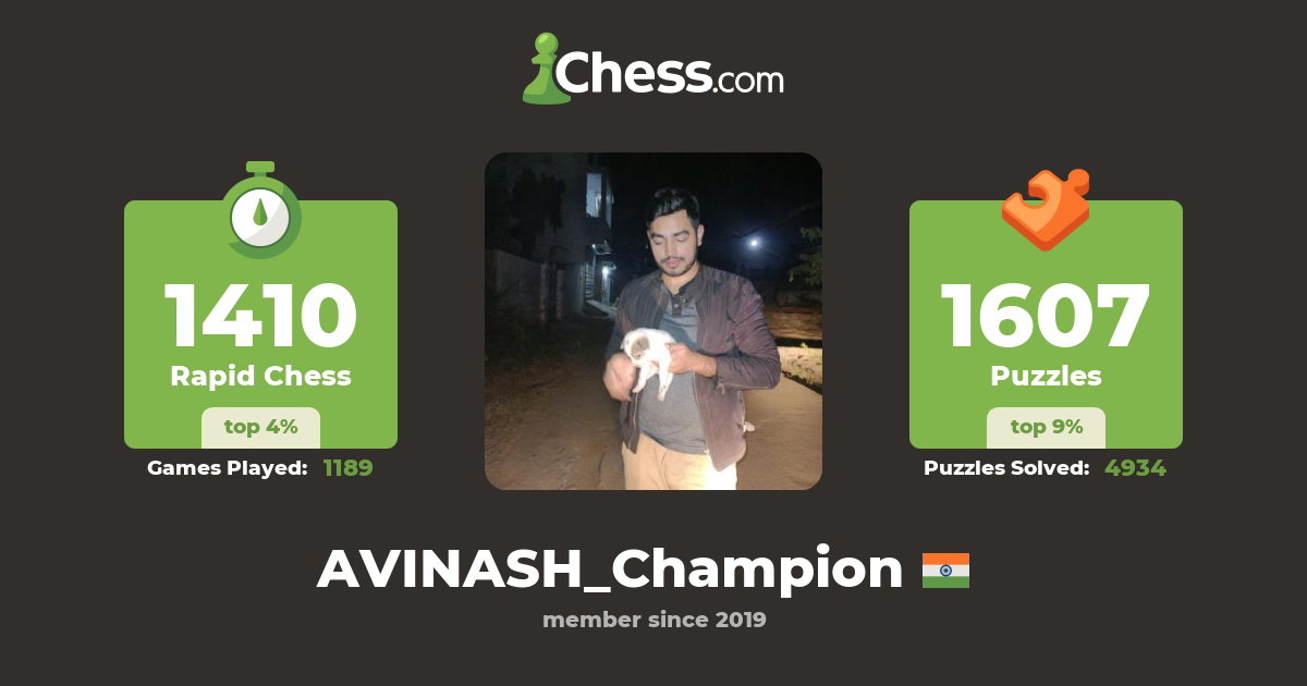 AVINASH YADAV (AVINASH_Champion) - Chess Profile - Chess.com