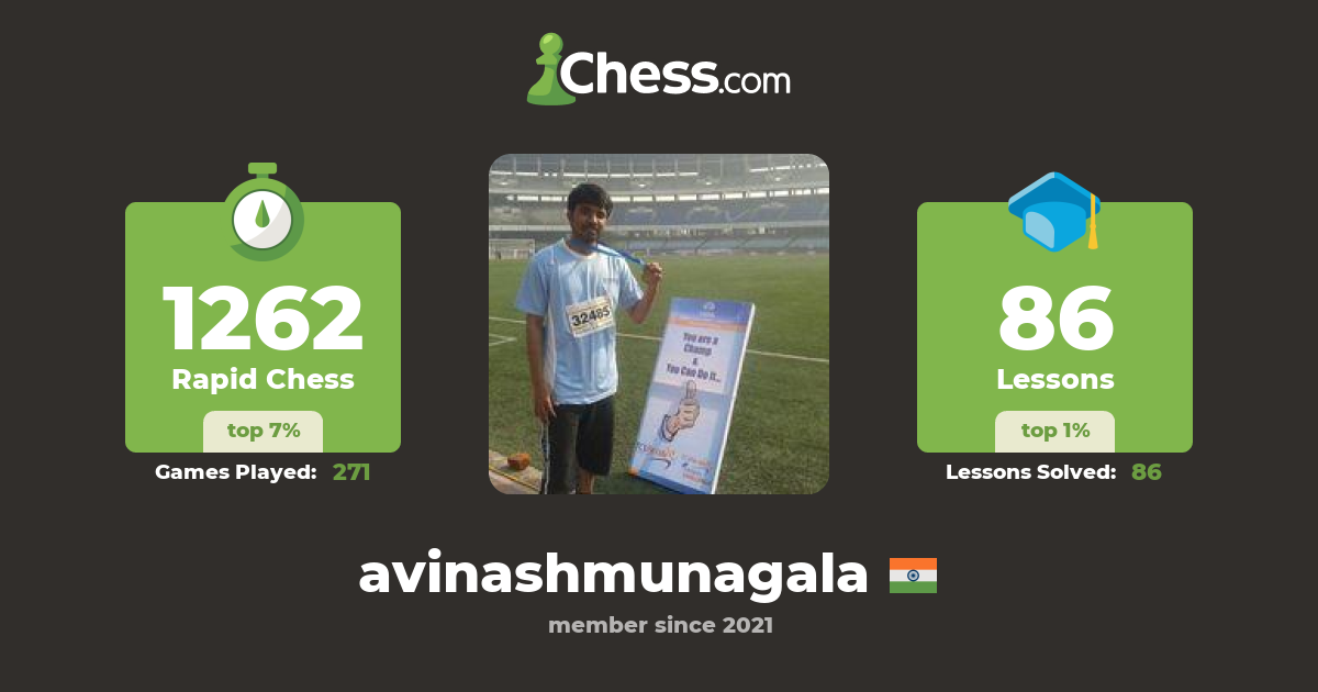Avinash Munagala (avinashmunagala) - Chess Profile - Chess.com