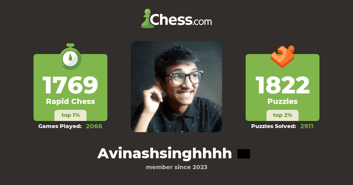 Avinash Singh (Avinashsinghhhh) - Chess Profile - Chess.com