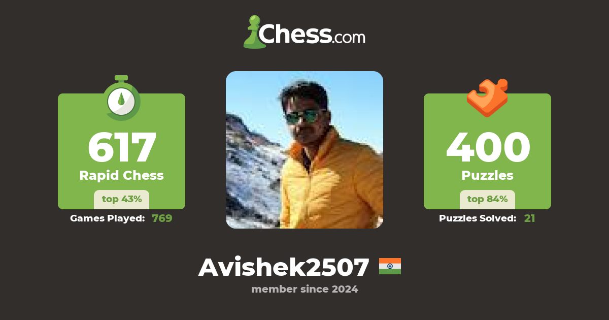 Avishek Dutta (Avishek2507) - Chess Profile - Chess.com