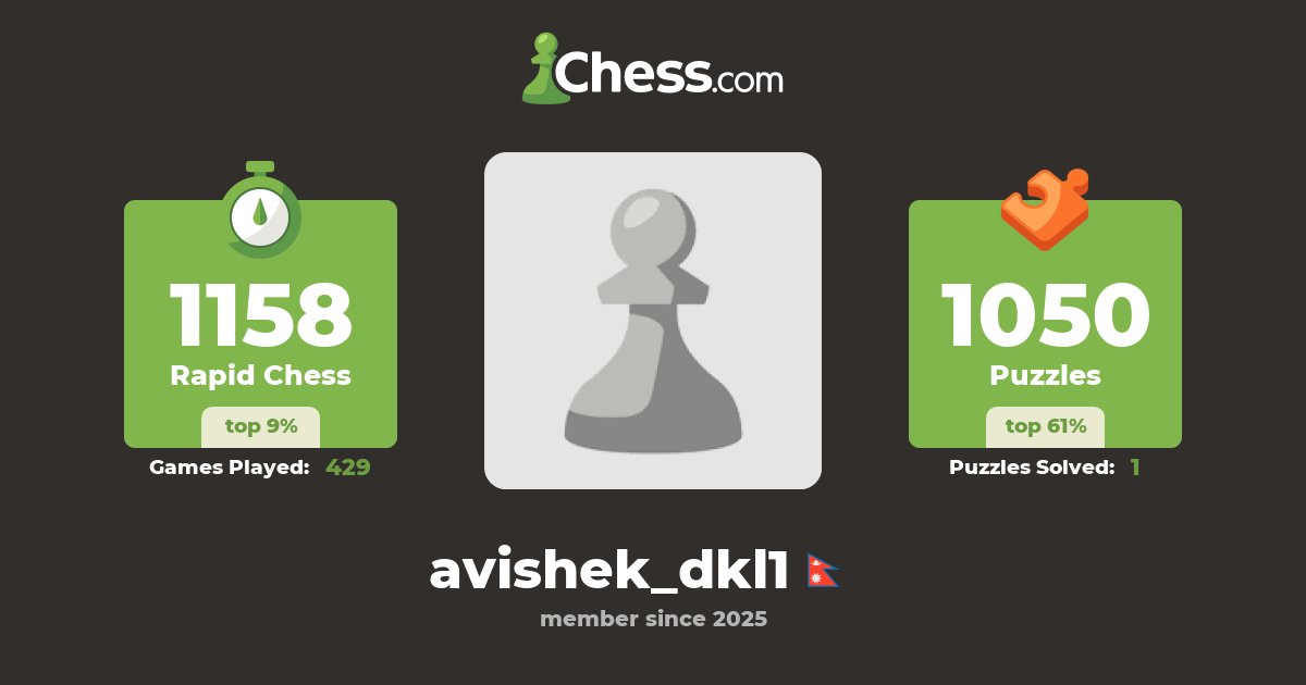 avishek_dkl1 - Chess Profile - Chess.com