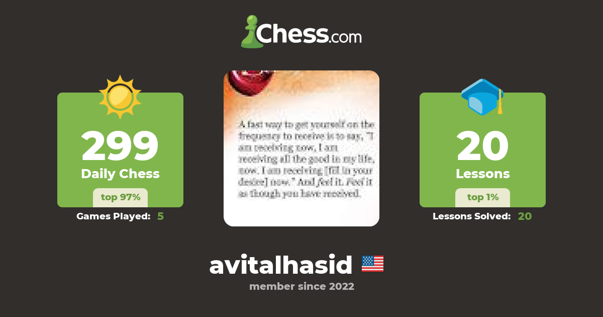 Avital Hasid (avitalhasid) - Chess Profile - Chess.com